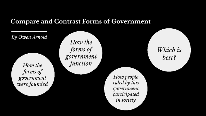 Compare and Contrast Forms of government by Owen Arnold on Prezi