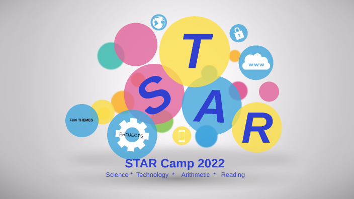 STAR Camp 2022 by Dawn Dougherty on Prezi