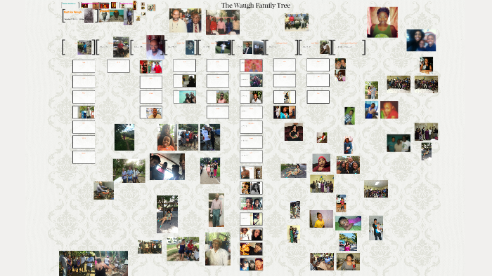 The Waugh Family Tree by Keyosha Waugh-Richards on Prezi
