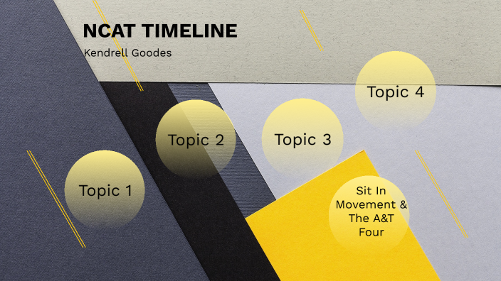 NCAT Timeline by Kendrell Goodes on Prezi