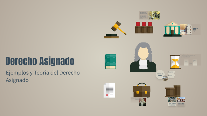 Derecho Asignado by Delmi Alexsandra Perez Mate on Prezi