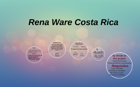 Rena Ware Costa Rica by milena fernandez on Prezi