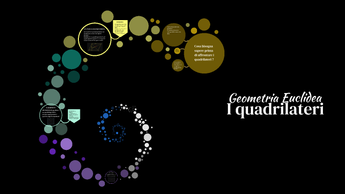 Geometria Euclidea by Alice Guidotti on Prezi