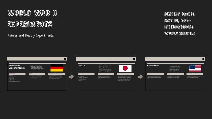 World War II Experiments - Des by Destiny Daniel on Prezi