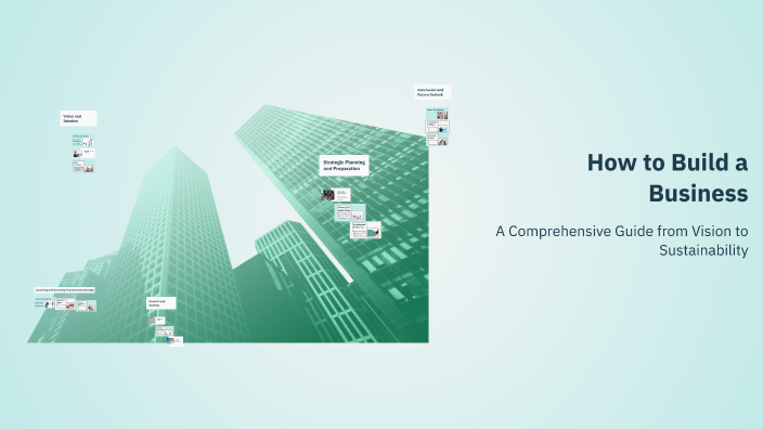 How to Build a Business by Itsnot _karim on Prezi