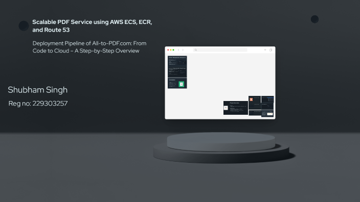 Scalable PDF Service using AWS ECS, ECR, and Route 53 by Shubham singh on Prezi