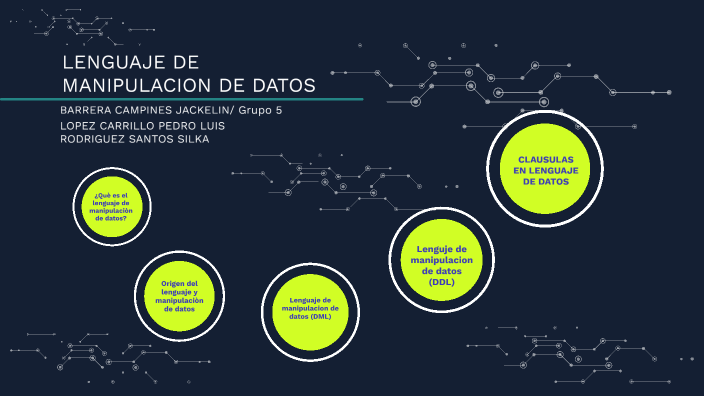 lenguaje de manipulacion de datos by ana patricia sanchez on Prezi lenguaje de manipulacion de datos by ana patricia sanchez on Prezi