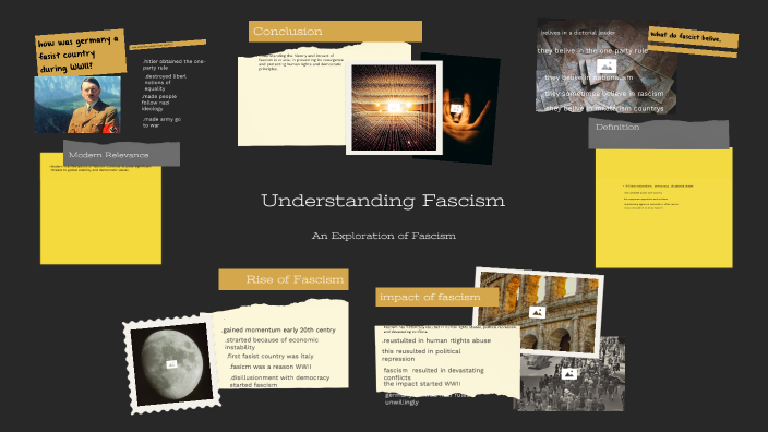 Understanding Fascism by elijah winston on Prezi