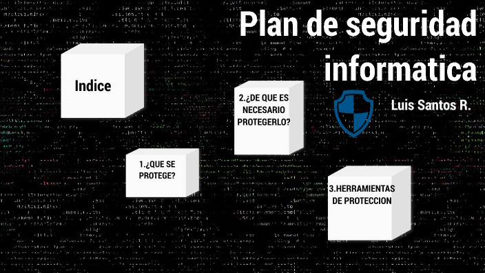 Plan de seguridad informatica by kan eki on Prezi
