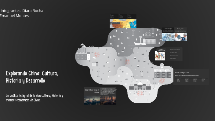 Explorando China: Cultura, Historia y Desarrollo by Diara Rocha ...