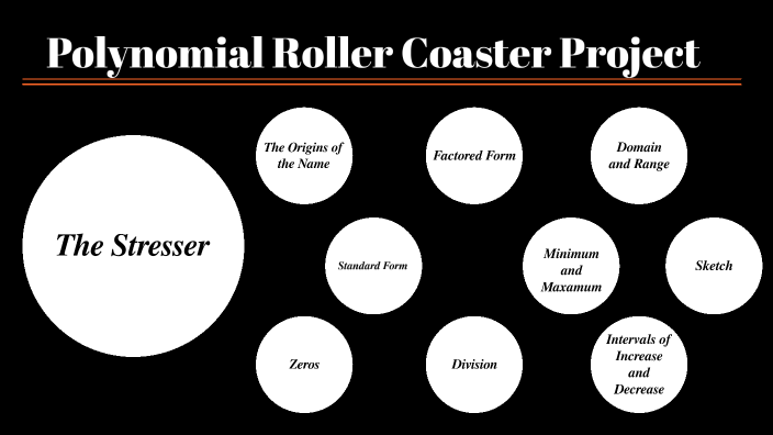 Polynomial Roller Coaster Project by Robyn McDowell on Prezi
