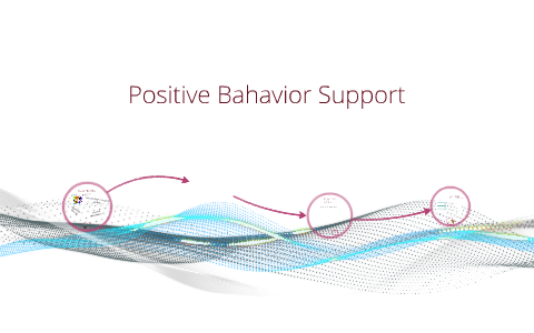 Positive Bahavior Support by on Prezi