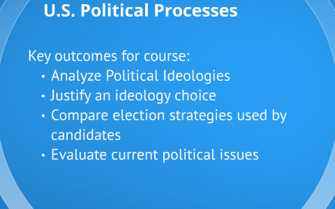 Declaration of Independence by David Spallina on Prezi