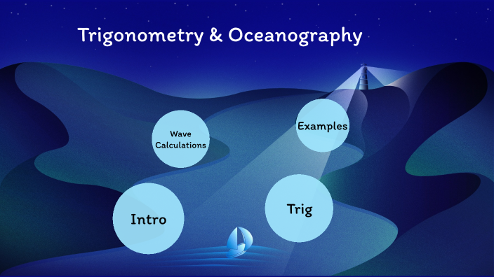 Real-Life Application of Trigonometry in Oceanography by eshaan ali on ...