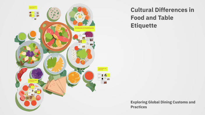 Cultural Differences in Food and Table Etiquette by Noelia Antorán ...
