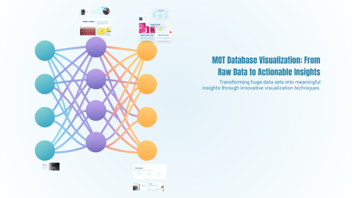 MOT Database Visualization: From Raw Data to Actionable Insights by ...