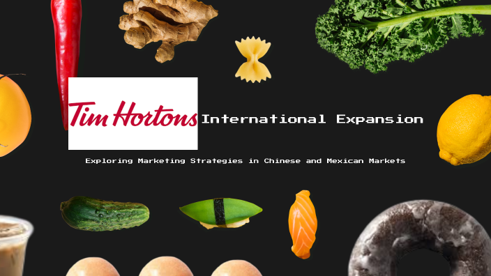 Tim Hortons International Expansion by Leslie Luza on Prezi
