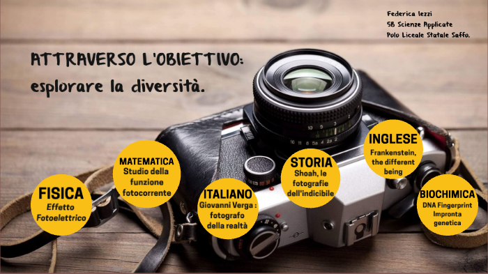 LA FOTOGRAFIA by Federica Iezzi on Prezi
