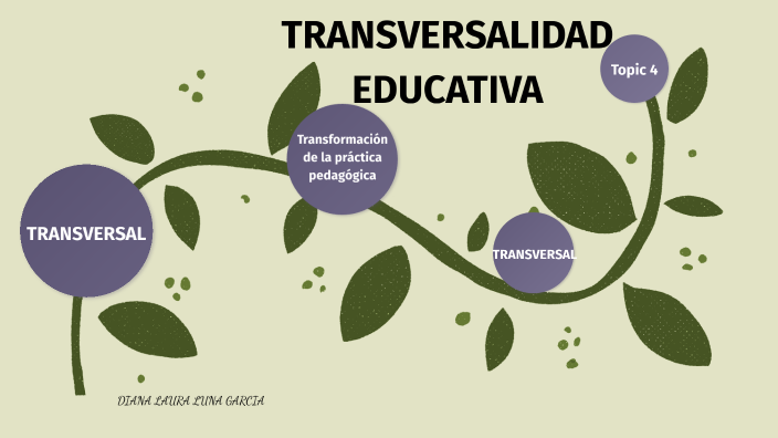 TRANSVERSALIDAD by diana luna on Prezi