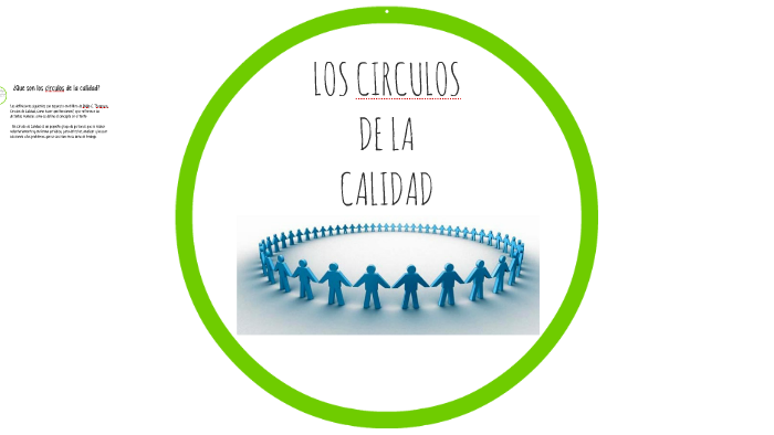 LOS CIRCULOS DE LA CALIDAD by Yoselin Marleni Perez Barrera