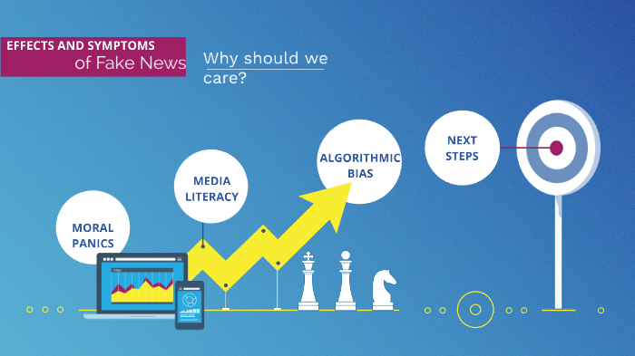 The effects and symptoms of fake news by Anna Filipek on Prezi