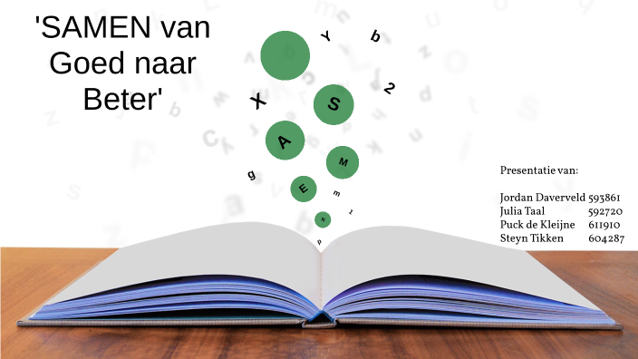 'SAMEN van Goed naar Beter' by Steyn Tikken on Prezi
