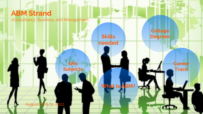 ABM Strand Presentation by Rommel Borillo on Prezi