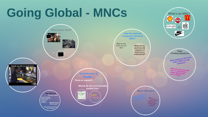 Google - A MNC by on Prezi