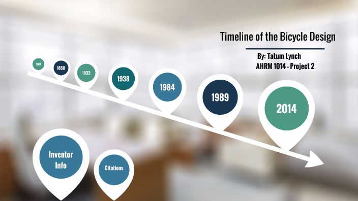 Timeline of the Bicycle Design by Tatum Lynch on Prezi