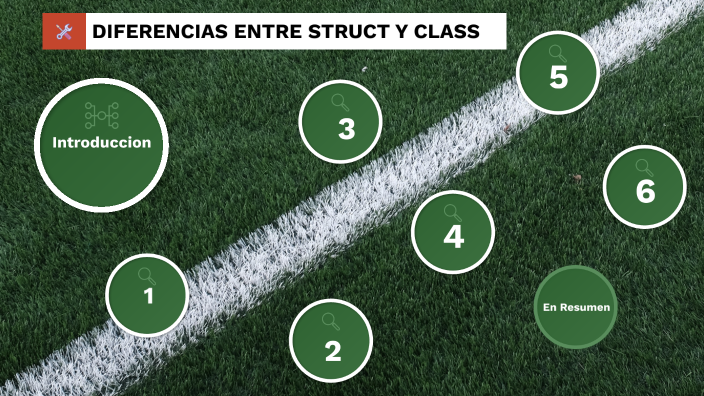 Diferencias entre struct y class C# by Raymundo González on Prezi Diferencias entre struct y class C# by Raymundo González on Prezi