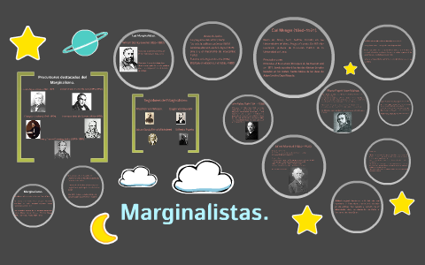 Marginalistas by Zuzana Gomez on Prezi