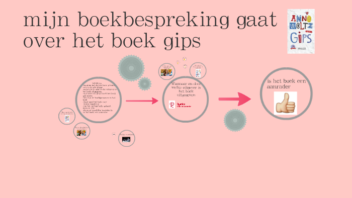 mijn boekbespreking gaat over het boek gips by liye klinkenberg on Prezi
