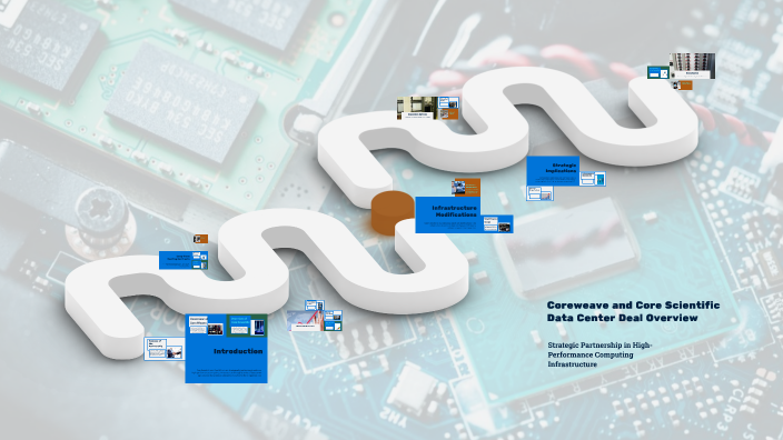 Coreweave and Core Scientific Data Center Deal Overview by Lianfeng ...