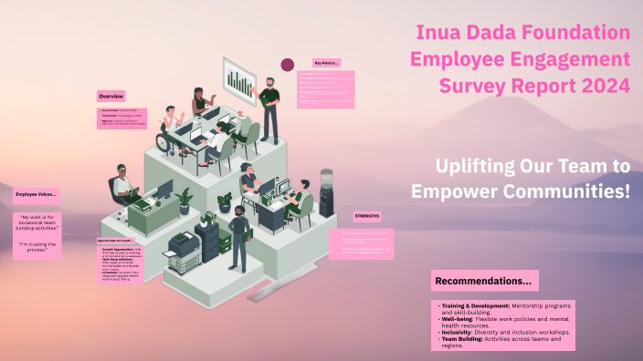 Inua Dada Foundation Employee Engagement Report 2024 by Anne Mutitu on ...