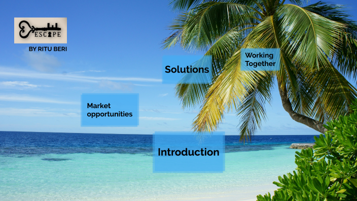 Escape Goa by Pratim Deb on Prezi