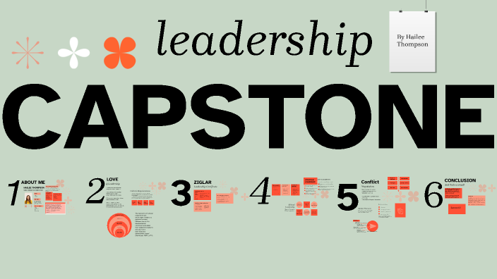 CAPSTONE by Hailee Thompson on Prezi