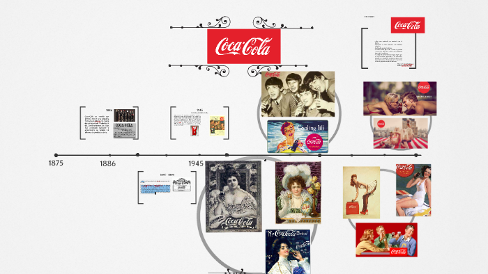 COCA-COLA by Rebeca m on Prezi