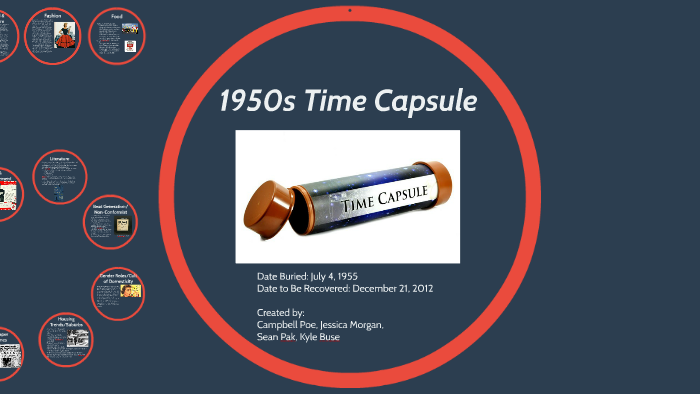 1950s Time Capsule Project by Sean Pak on Prezi