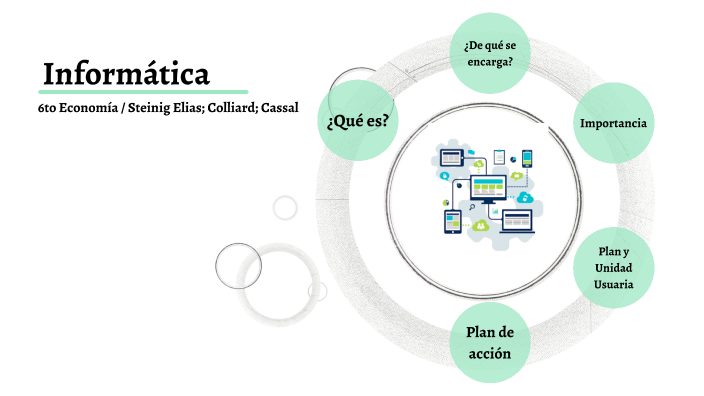 La función informática en una empresa by julieta steinig on Prezi