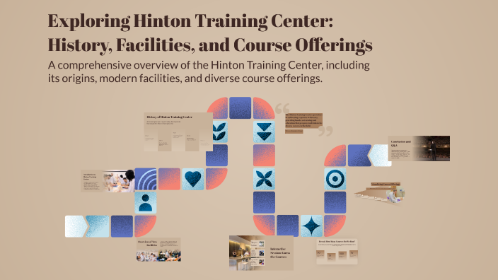Exploring Hinton Training Center: History, Facilities, and Course ...