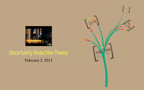 Uncertainty Reduction Theory - Overview by Kristina Wenzel Egan on Prezi