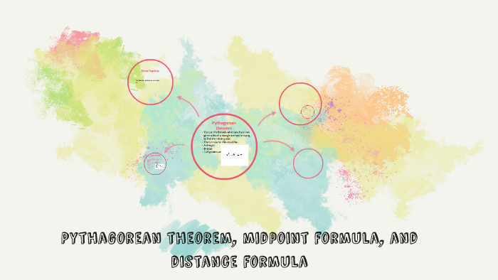 Pythagorean theorem, midpoint formula, and distance formula by Jackie ...