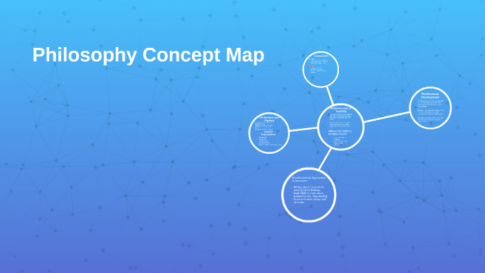 Philosophy Concept Map by Sarah Robinson on Prezi