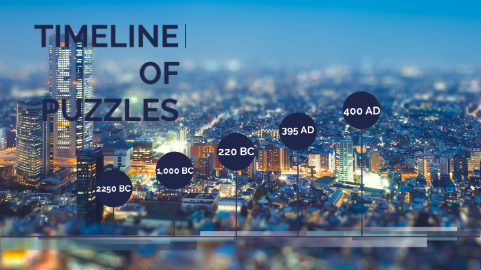 Chronological Timeline of Puzzles by Ryder Faulkner on Prezi