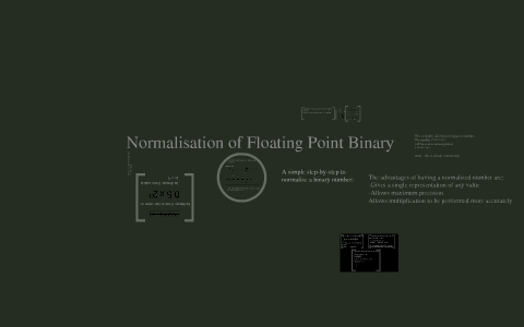 Normalisation of Binary numbers by michael wray on Prezi