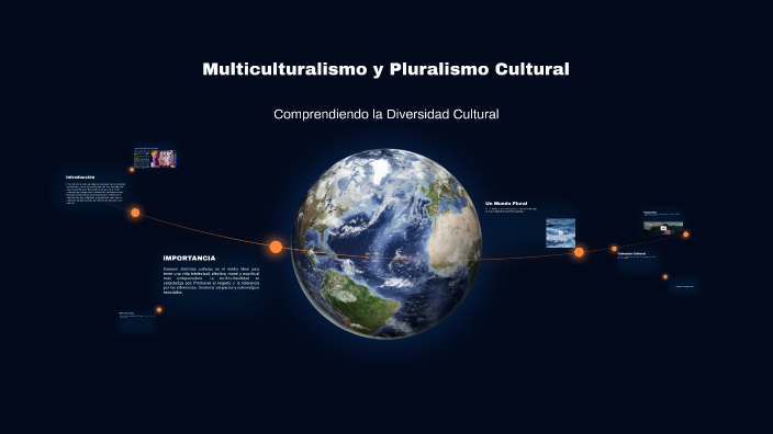 Multiculturalismo y Pluralismo Cultural by Marco Canepa on Prezi