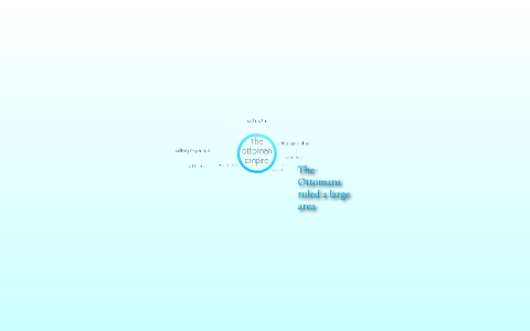 Ottoman Empire by Lila Chu on Prezi