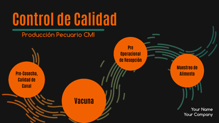 Proceso de Inducción by Susan Cardona on Prezi
