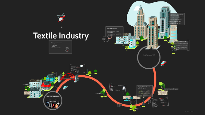Textile Industry : Health & Safety by grez osano on Prezi