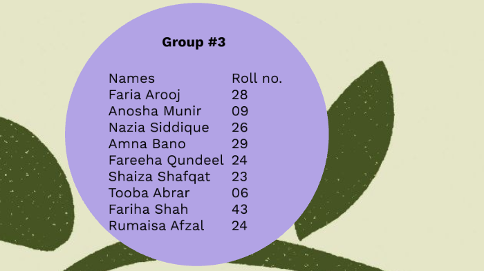 Functions and Domains of language, speech community by tooba abrar on Prezi